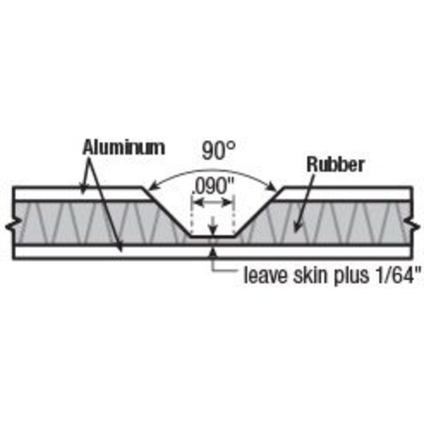 Amana Tool 45794 ACM Double Edge Folding V-Groove Bit | Cirlce Saw