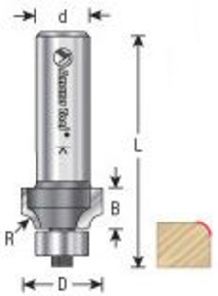 Amana Tool 54314 Tambour Door Router Bit Set | Cirlce Saw