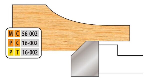 Raised Panel - Shaper Cutters | Circle Saw