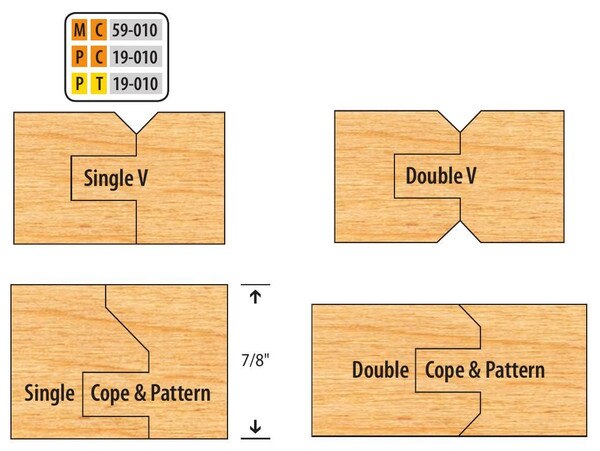 Freeborn MC-59-010 Mini-Pro CT V-Paneling Shaper Cutter Set | Cirlce Saw